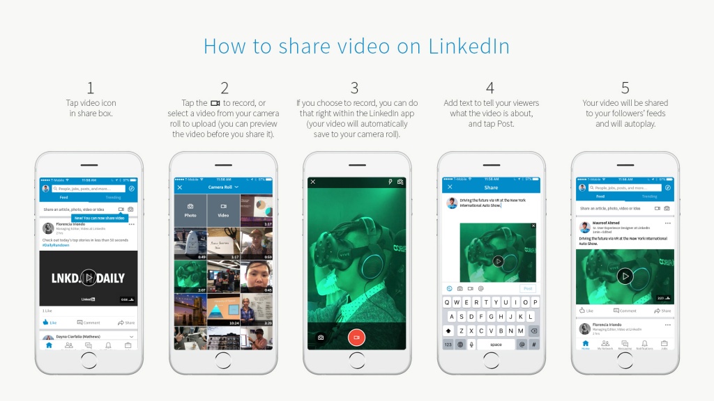LinkedIn Native Video: una nueva oportunidad de ganar notoriedad