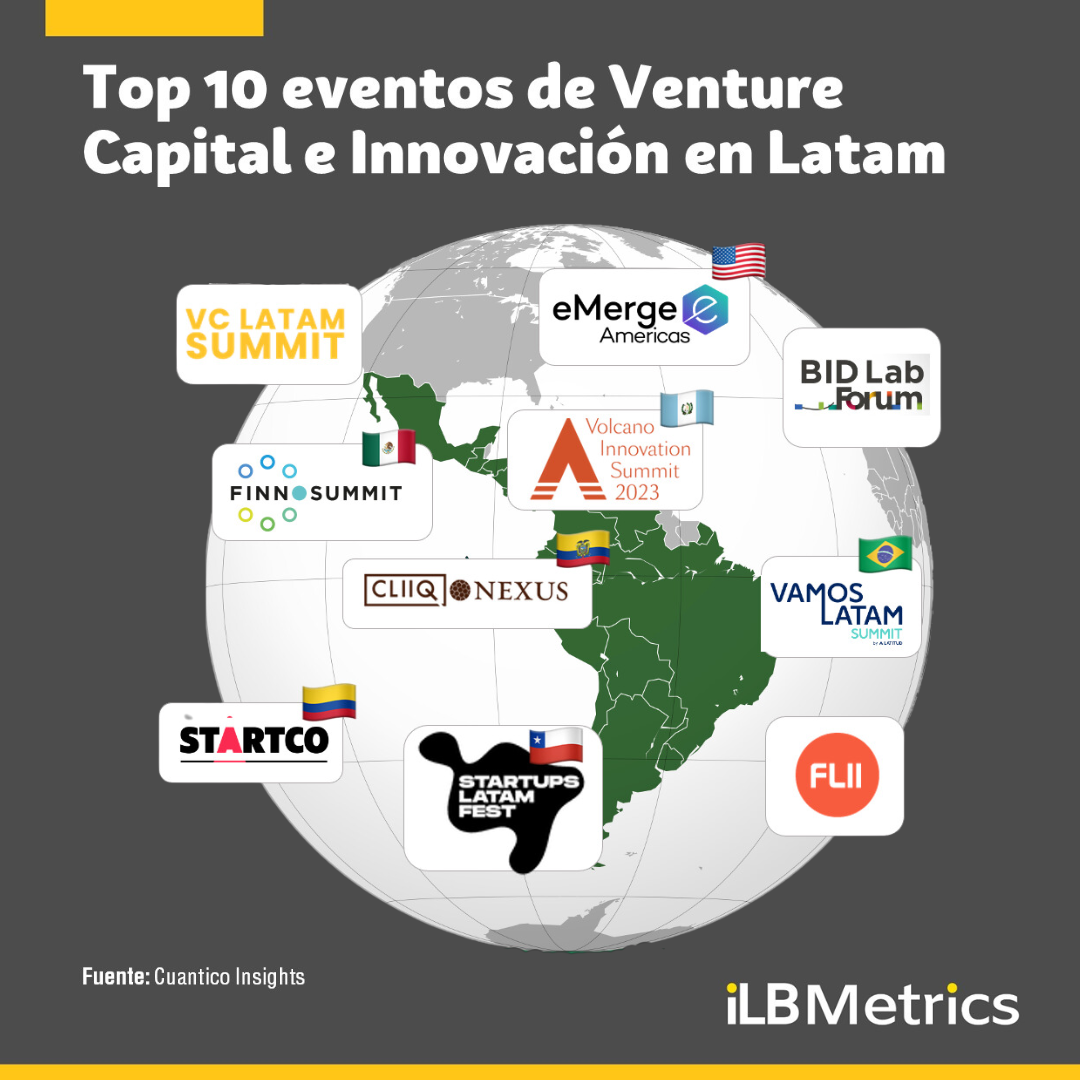 Top 10 mejores eventos de Venture Capital e Innovación en Latam - iLifebelt
